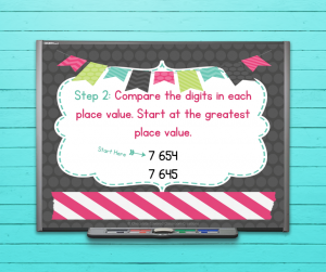 How to Easily Teach Comparing and Ordering Numbers in 5 Days ...