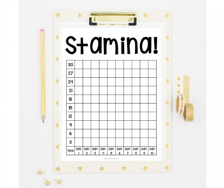 5 Important Routines that Every Reading Workshop Needs - Chocolate ...