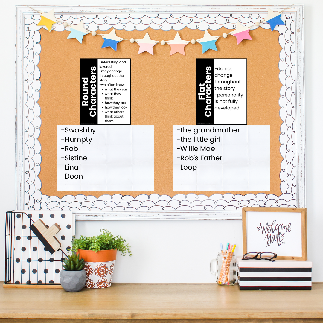 The New Alberta Grade 5 English Language Arts and Literature Curriculum ...