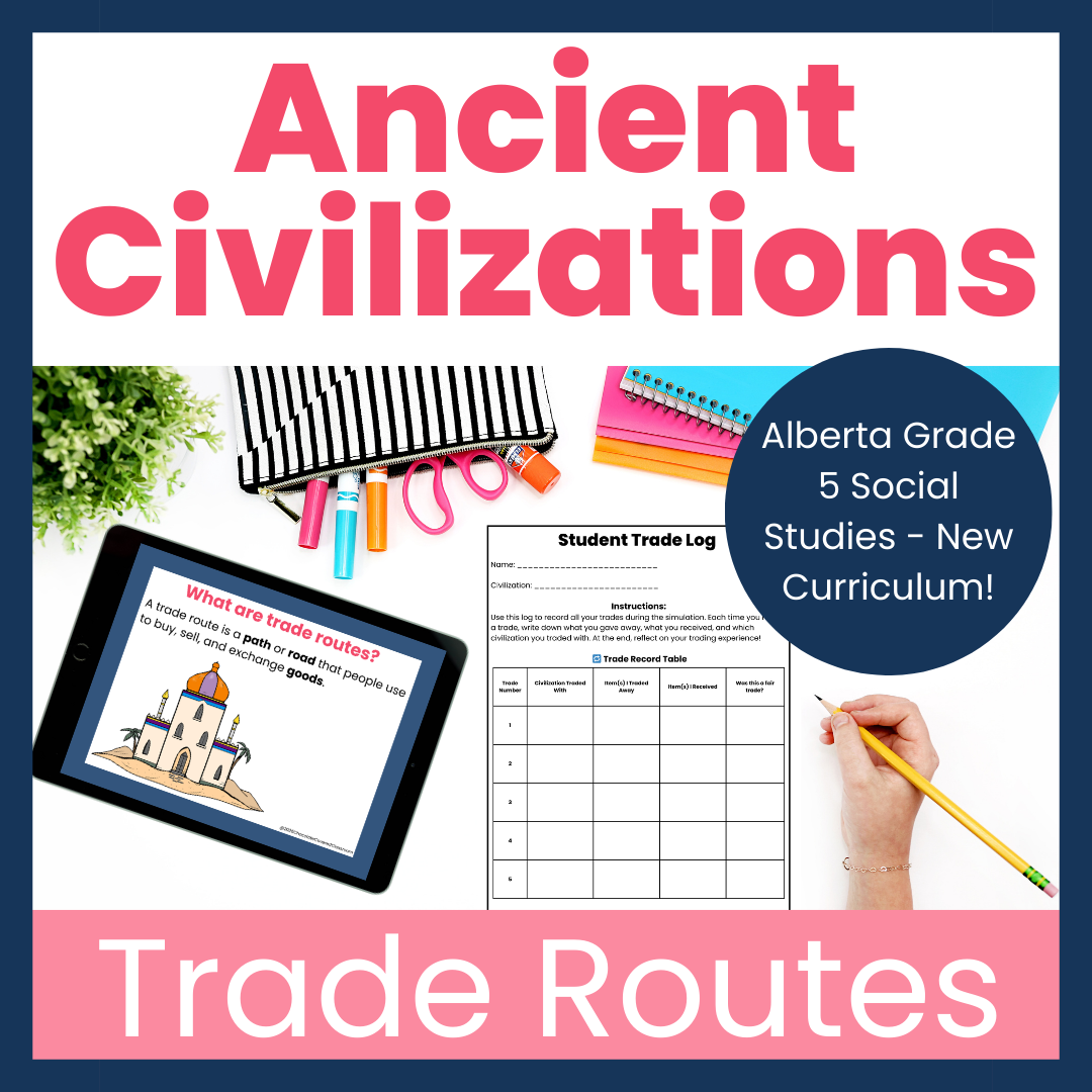 Making Ancient Trade Routes Easy to Teach in Alberta Grade 5 Social ...